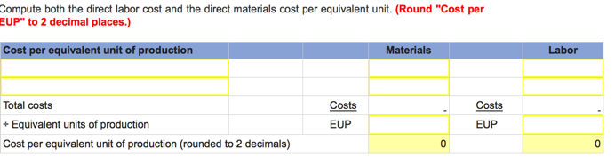 Solved Weighted average: Cost per equivalent unit; costs | Chegg.com