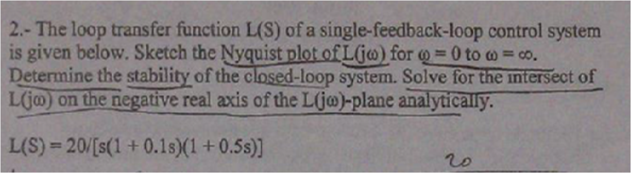Solved The loop transfer function L(S) of a | Chegg.com