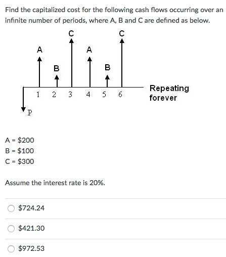 Solved Find the capitalized cost for the following cash | Chegg.com