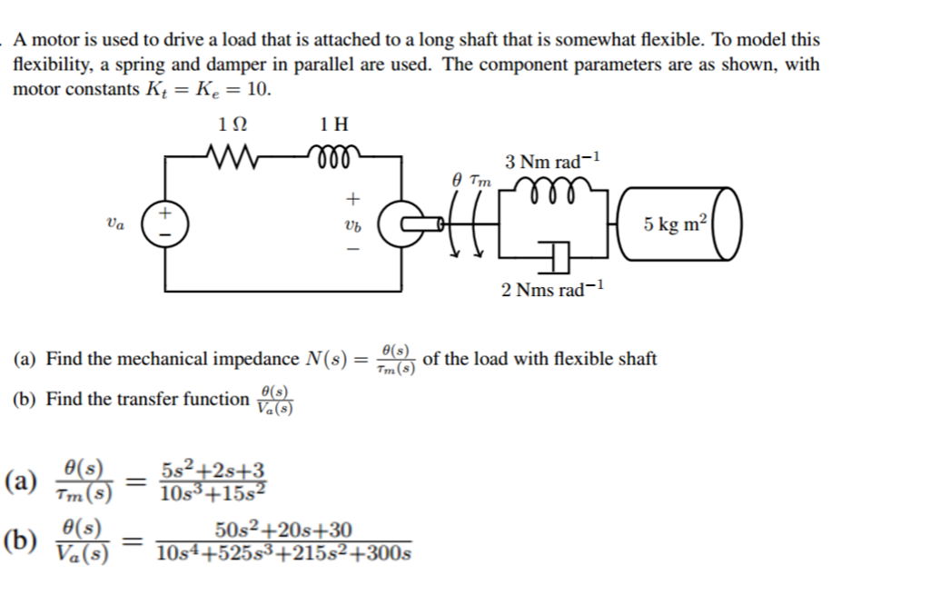 Solved A motor is used to drive a load that is attached to a | Chegg.com