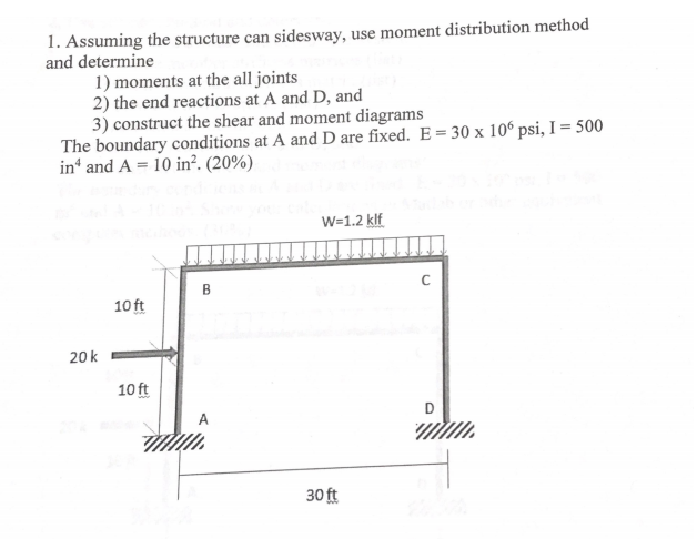 Solved 1. Assuming the structure can sidesway, use moment | Chegg.com