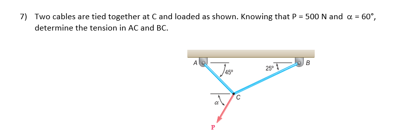 Solved 7) Two cables are tied together at C and loaded as | Chegg.com