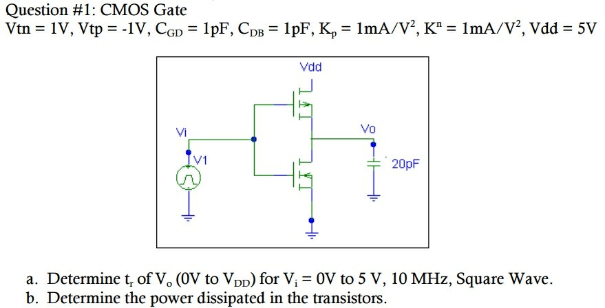 Solved Question #1: CMOS Gate Vdd Vi Vo V1 ?20pF , a. | Chegg.com