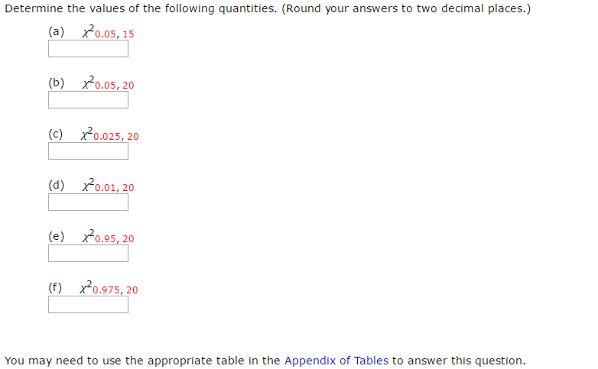 Solved Determine the values of the following quantities. | Chegg.com