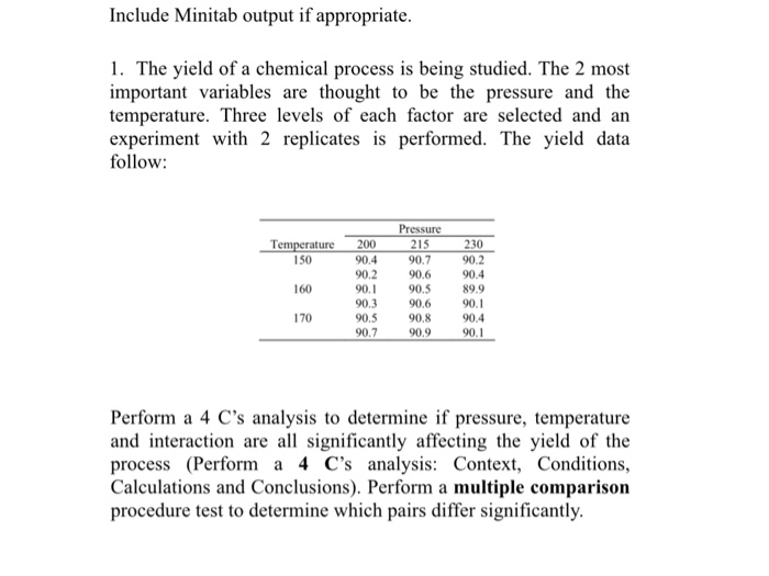 Solved Include Minitab output if appropriate. The yield of | Chegg.com