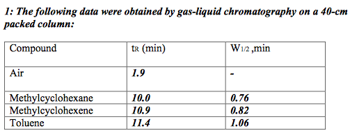 Solved Calculate: (a) an average number of plates from the | Chegg.com