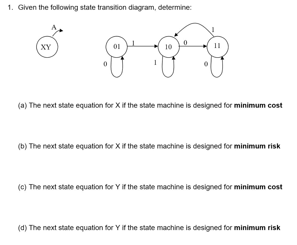 Solved Given the following state transition diagram, | Chegg.com