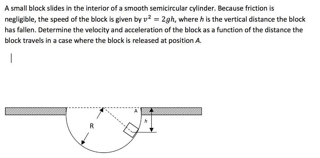 Solved A small block slides in the interior of a smooth | Chegg.com