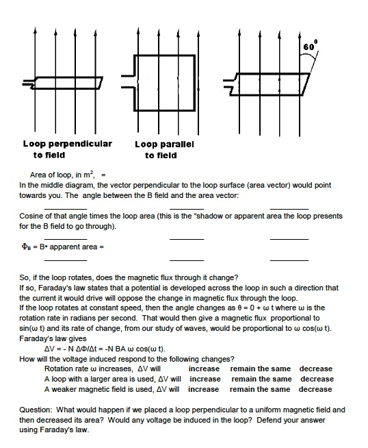 Solved Ideas in Flux Magnetic flux: (T.m2 = Wb) The | Chegg.com