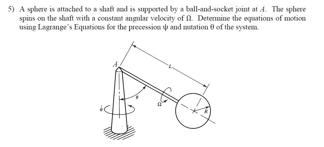 Solved A sphere is attached to a shaft and is supported by a | Chegg.com