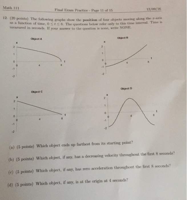 Solved The following graphs show that position of four | Chegg.com