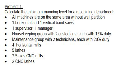 Problem 1 Calculate the minimum manning level for a | Chegg.com