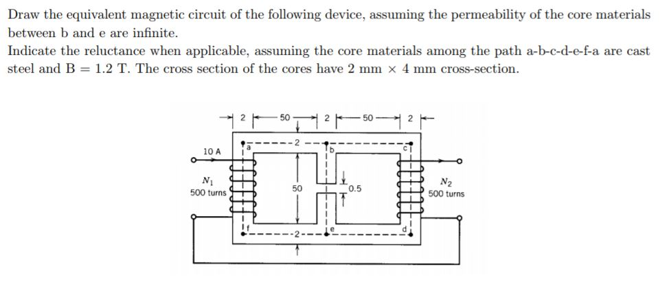 Solved Draw the equivalent magnetic circuit of the following | Chegg.com