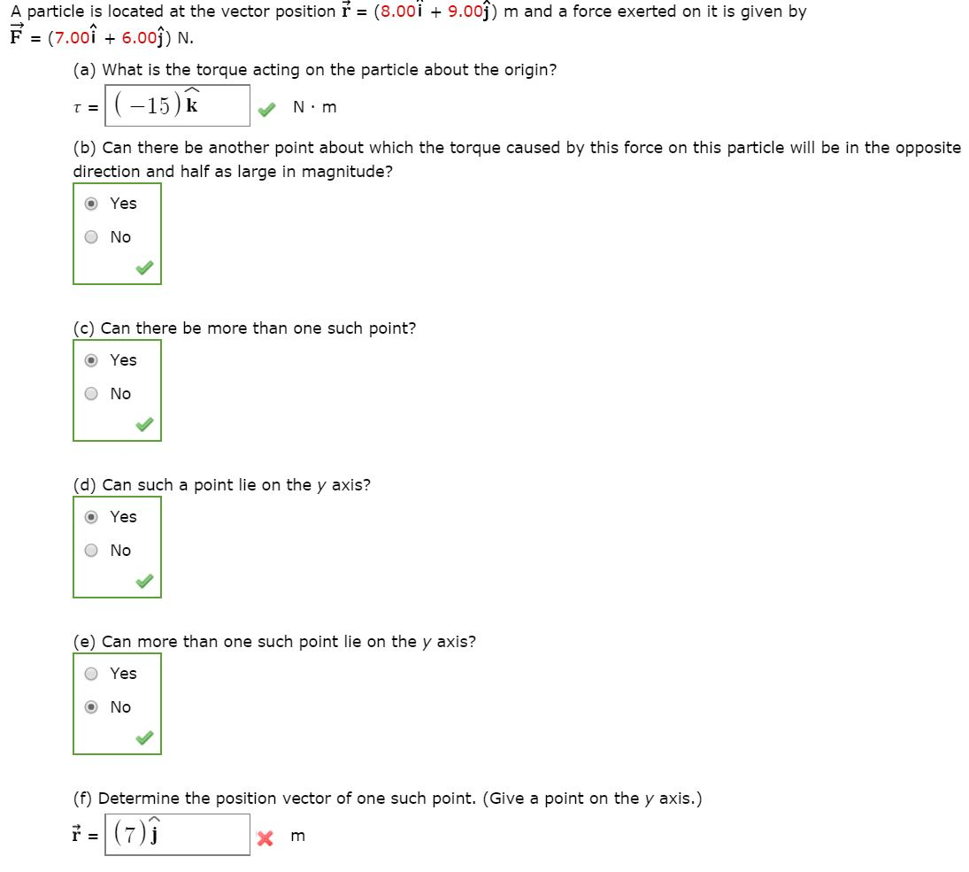 Solved A Particle Is Located At The Vector Position R