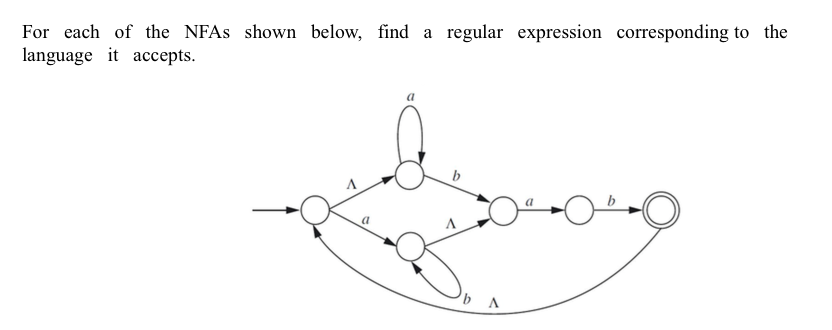 Solved For each of the NFAs shown below, find a regular | Chegg.com Solved For each of the NFAs shown below, find a regular | Chegg.com