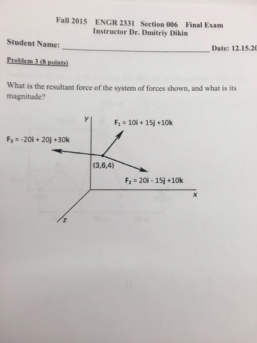 Solved What is the resultant force of the system of forces | Chegg.com