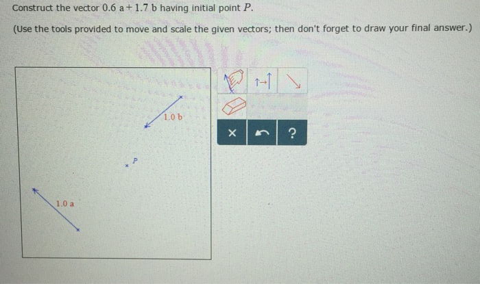 Solved Construct the vector 0.6 a+ 1.7 b having initial | Chegg.com