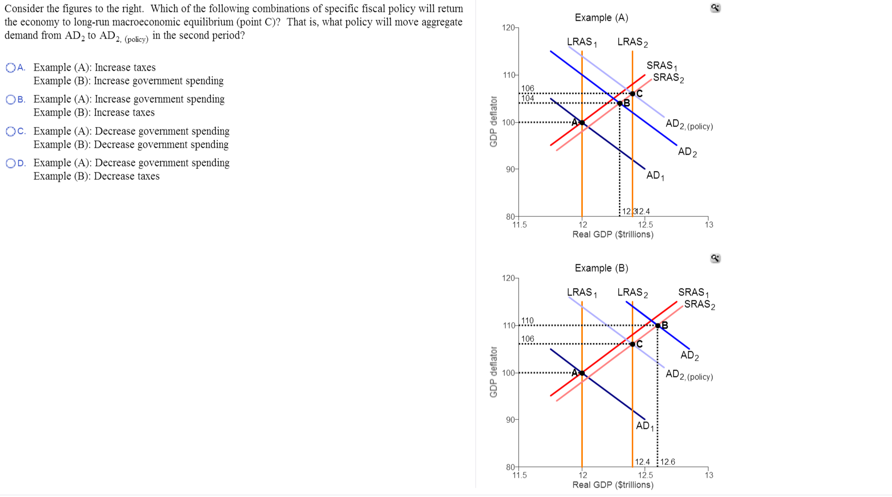 Solved The figure to the right illustrates the dynamic AD-AS | Chegg.com
