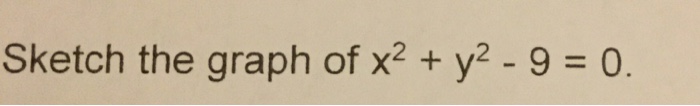 Solved Sketch the graph of x^2 + y^2 - 9 = 0. | Chegg.com