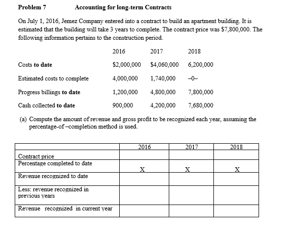 Solved Problem 7 Accounting for long-term Contracts On July | Chegg.com