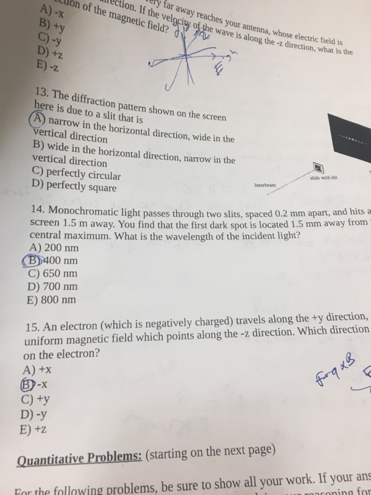 Solved The diffraction pattern shown on the screen here is | Chegg.com
