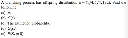 Solved A branching process has offspring distribution a | Chegg.com