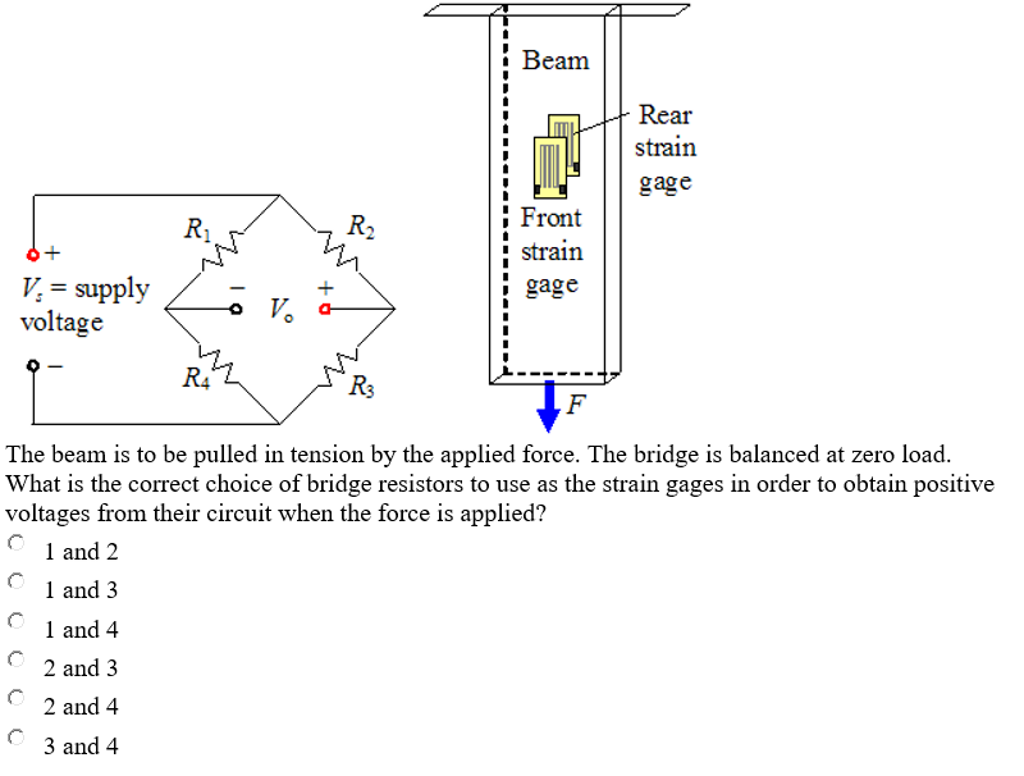 Solved a simple Wheatstone bridge circuit, mounted with two | Chegg.com