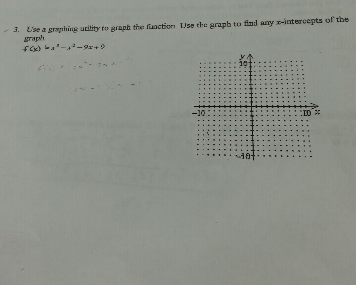 Solved Use a graphing utility to graph the function. Use the | Chegg.com