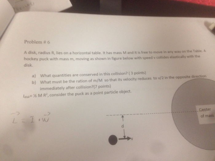 Solved A disk, radius R, lies on a horizontal table. It has | Chegg.com