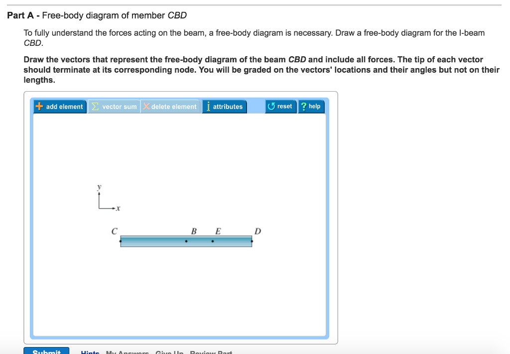 Solved Part A Free-body diagram of member CBD To fully | Chegg.com