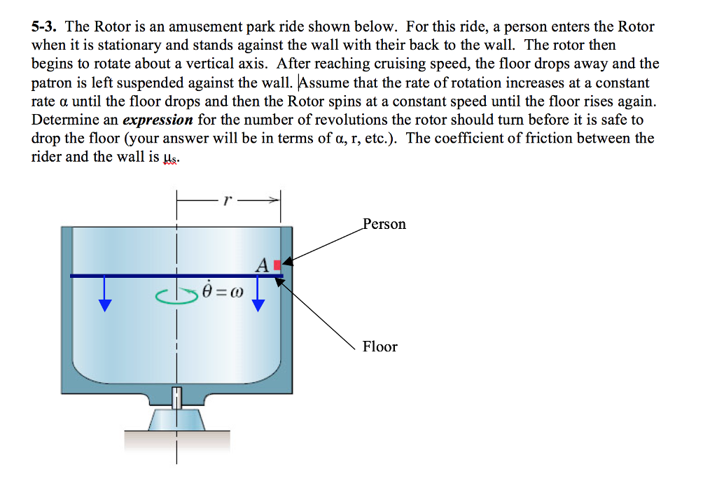 Solved The Rotor is an amusement park ride shown below. For | Chegg.com