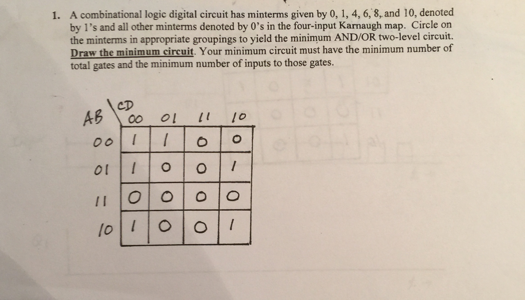Solved A combinational logic digital circuit has minterms | Chegg.com