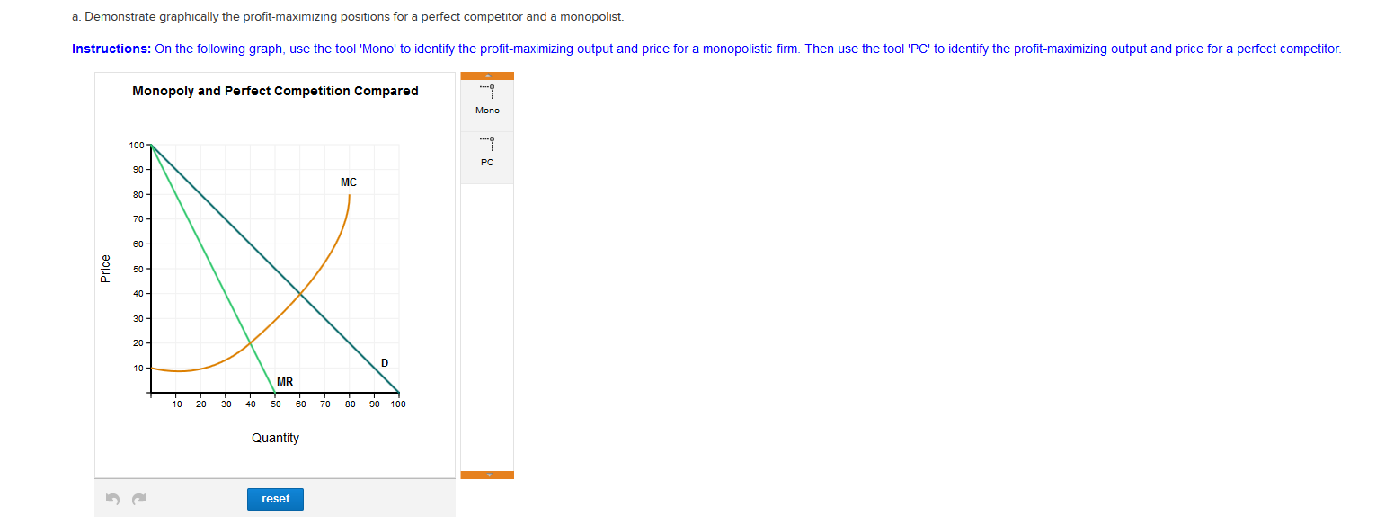 Solved a. Demonstrate graphically the profit-maximizing | Chegg.com