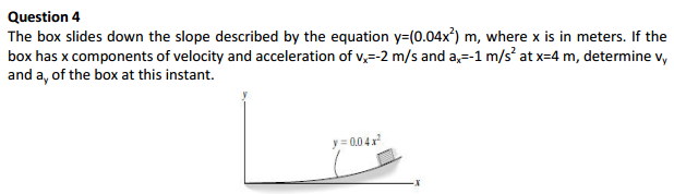 Solved The box slides down the slope described by the | Chegg.com