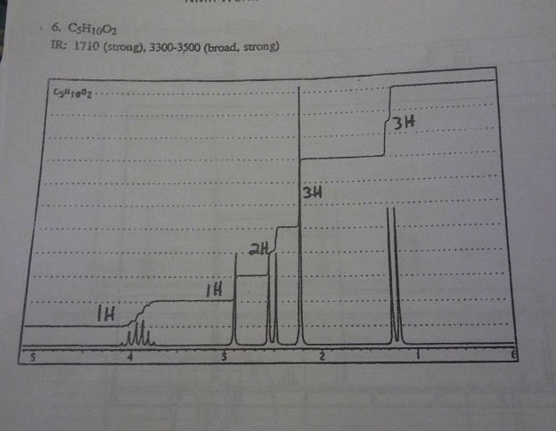 Solved provide structures based on the following | Chegg.com Solved provide structures based on the following | Chegg.com