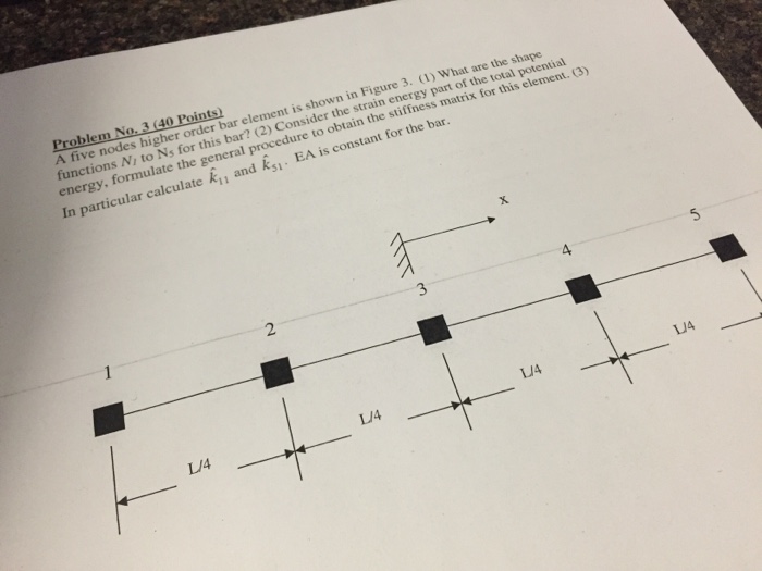 Solved A five nodes higher order bar element is shown in | Chegg.com