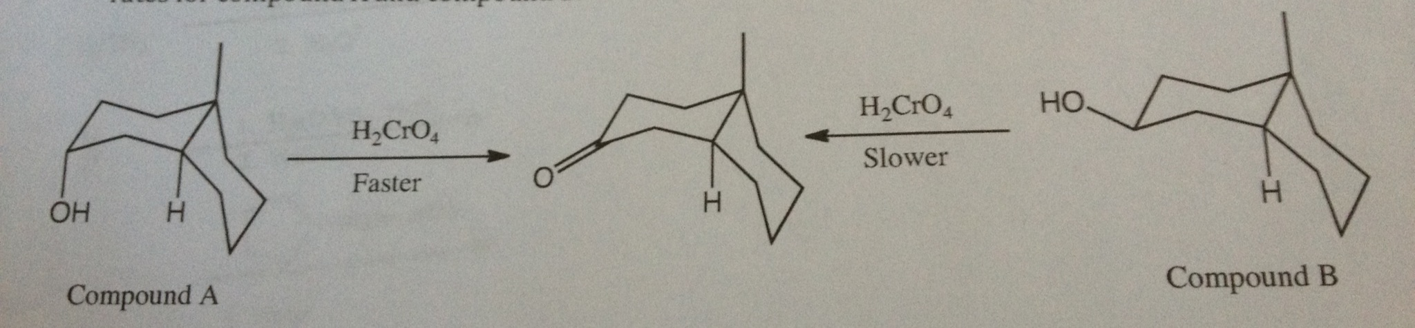 Solved Chromic Acid (H2CrO4) oxidation of an alcohol occurs | Chegg.com