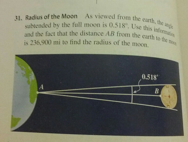 Solved 31. Radius of the Moon As viewed from the earth, the | Chegg.com
