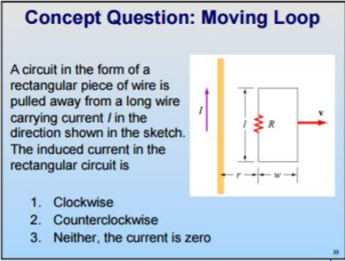 Solved A circuit in the form of a rectangular piece of wire | Chegg.com