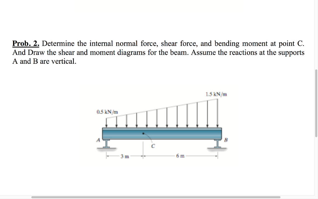 Solved Determine the internal normal force, shear force, and | Chegg.com Solved Determine the internal normal force, shear force, and | Chegg.com