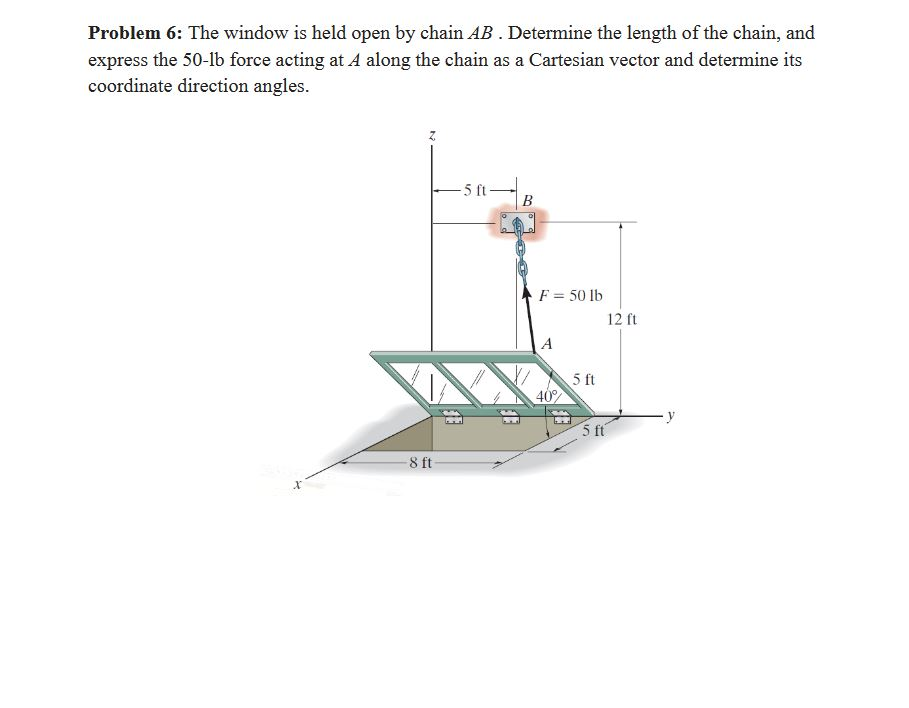 Solved Problem 6: The window is held open by chain AB. | Chegg.com