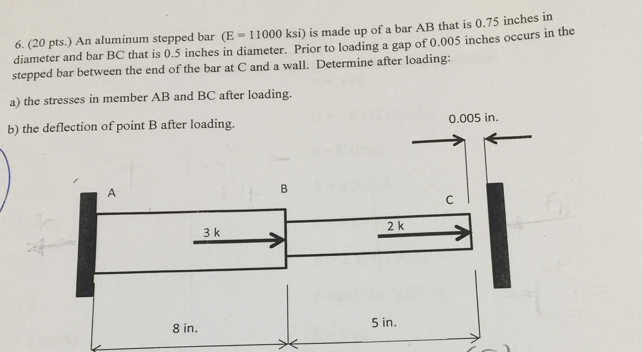 Solved An aluminum stepped bar (E=11000 ksi) is made up of a | Chegg.com