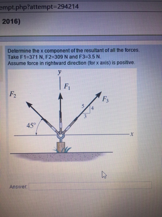 Solved Determine the x component of the resultant of all the | Chegg.com