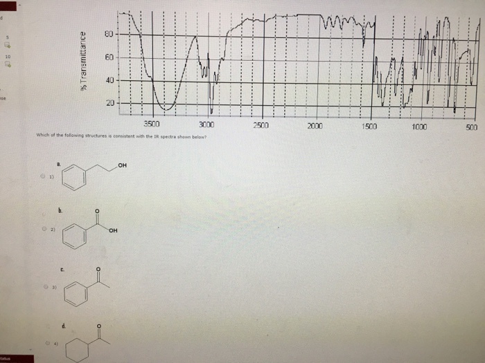 Solved Which of the following structures is consistent | Chegg.com