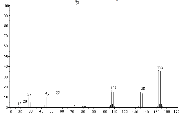 Solved Can you provide the step by step solution to | Chegg.com