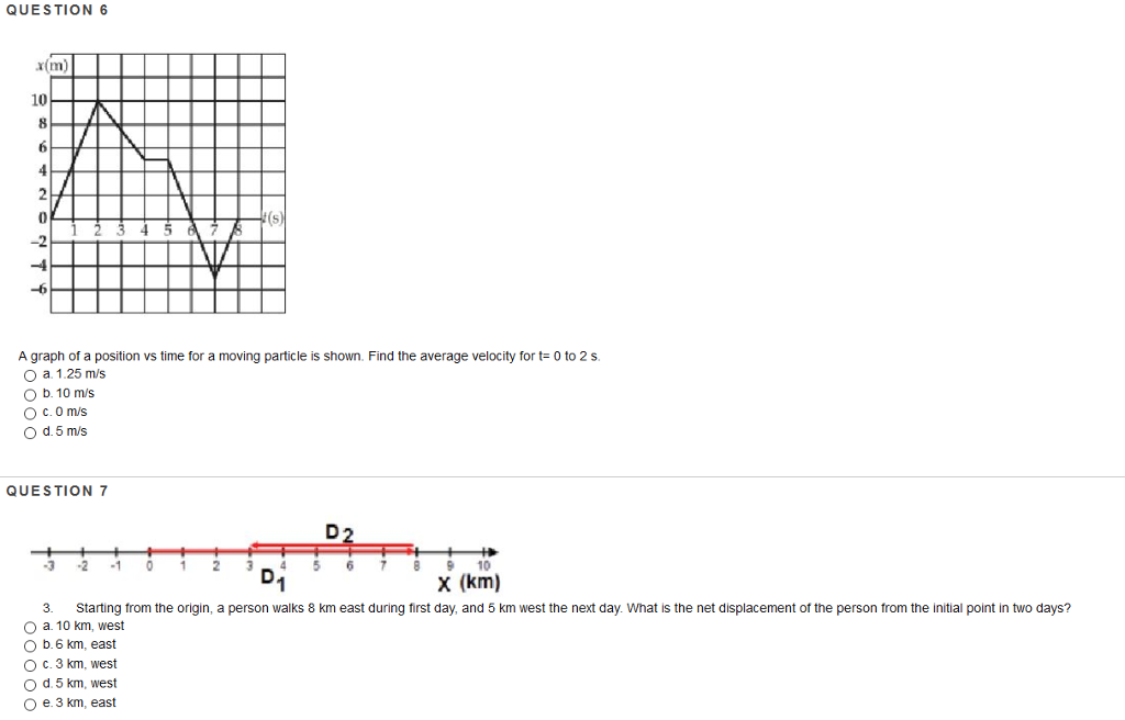 Solved A graph of a position vs time for a moving particle | Chegg.com