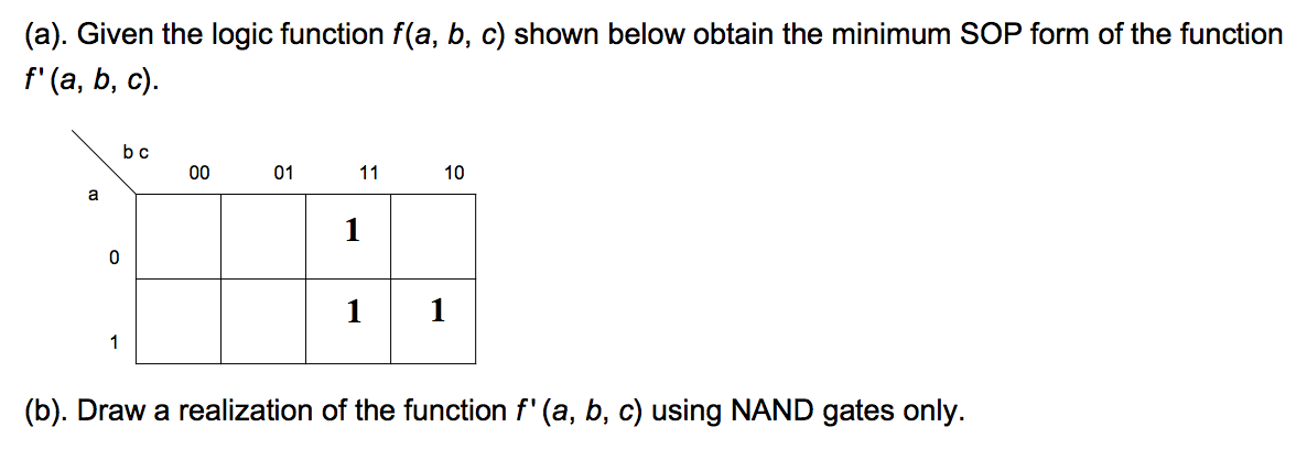 Solved Given the logic function f(a, b, c) shown below | Chegg.com