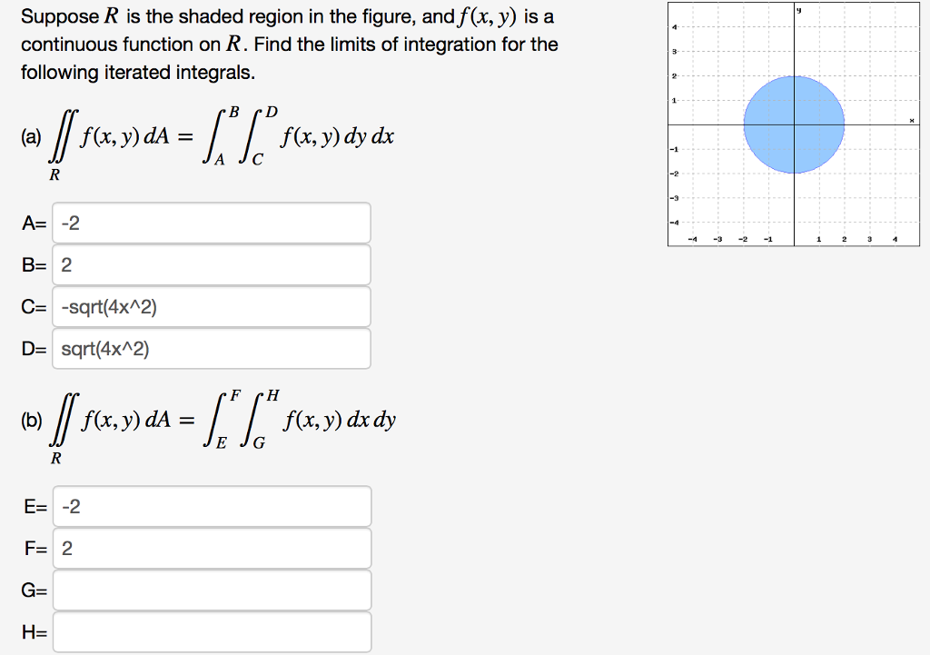 Solved Suppose R is the shaded region in the figure, and f | Chegg.com