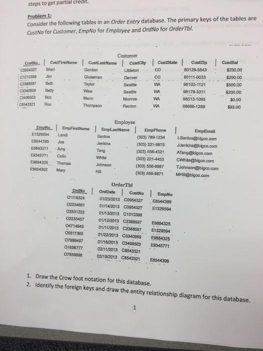 Solved steps to get partial credit Consider the following | Chegg.com