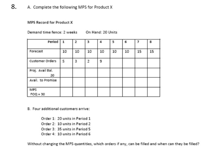 Solved 8. A. Complete the following MPS for Product MPS | Chegg.com